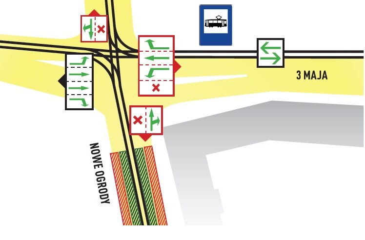 Zmiany w organizacji ruchu na skrzyżowaniu ul. 3 Maja i Nowe Ogrody | Komunikaty | Referat ...